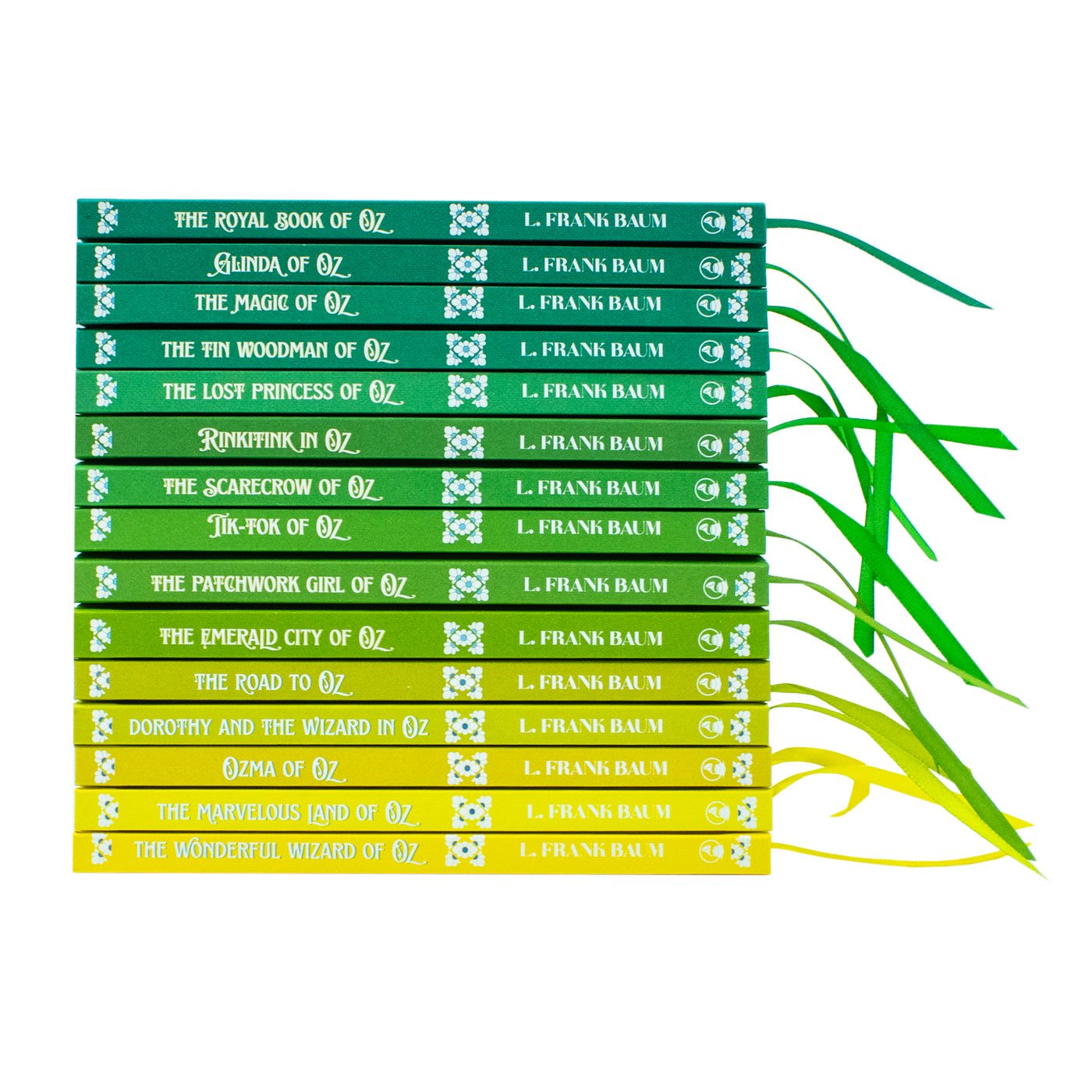 The Wizard of Oz 15 Books Collection Set By L. Frank Baum The Royal ...