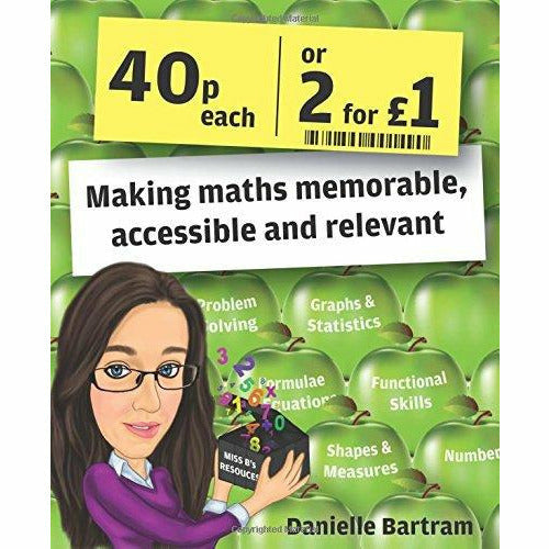 Forty Pence Each or Two for One Pound | The Book Bundle